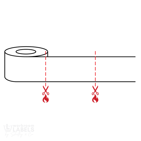 ALL PRODUCTS. – Workroom Labels