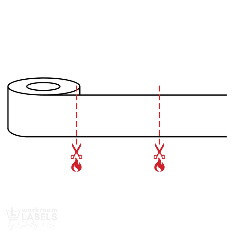 ALL PRODUCTS. – Workroom Labels