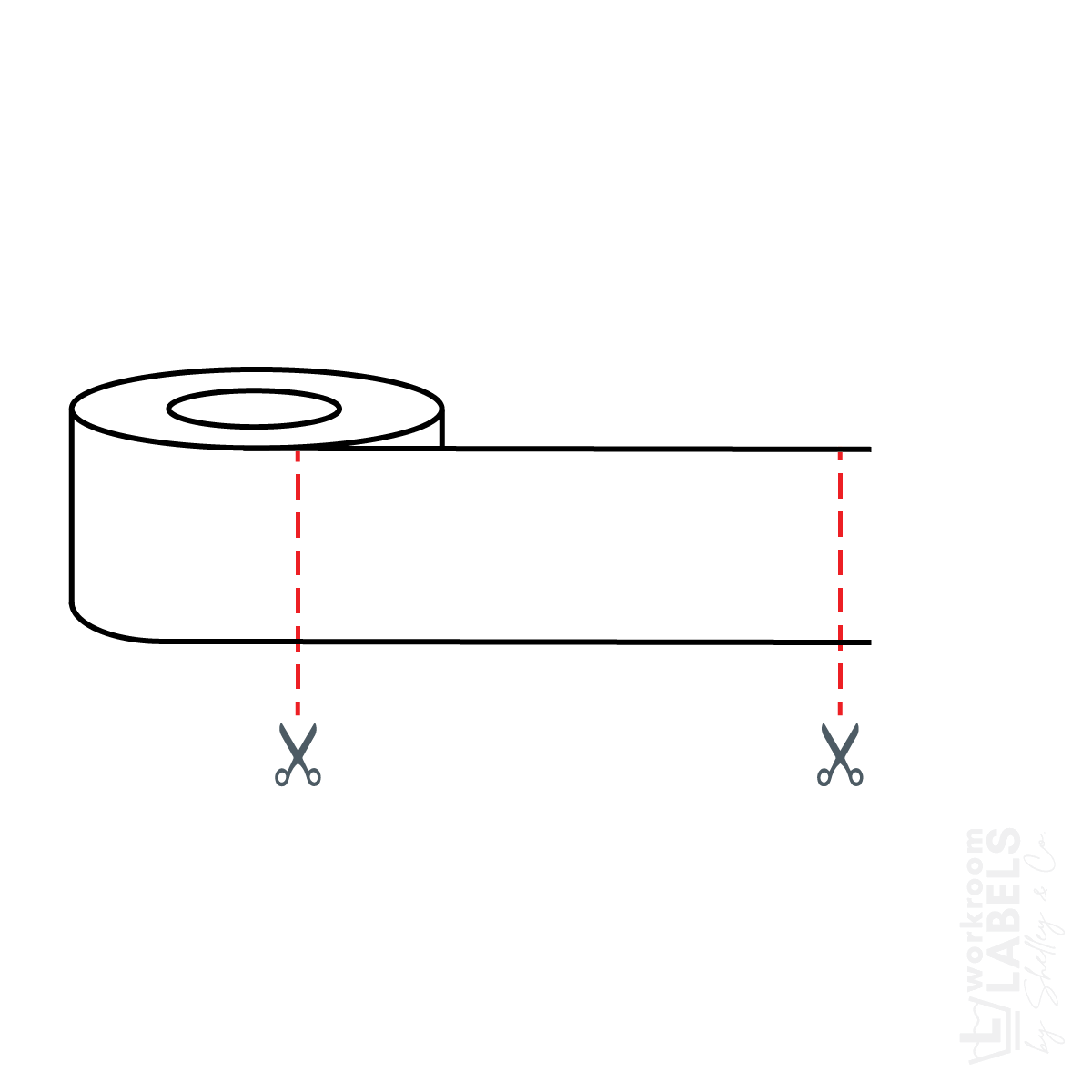 Label Types – Workroom Labels